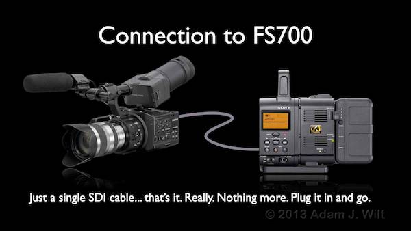 Sony NEX-FS700 in the Raw